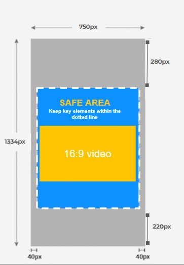 Mobile Scroller | SPH Media