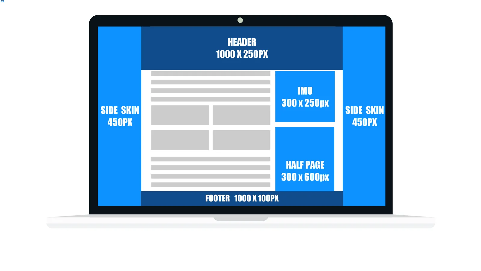 页面自动转换广告 | SPH Media