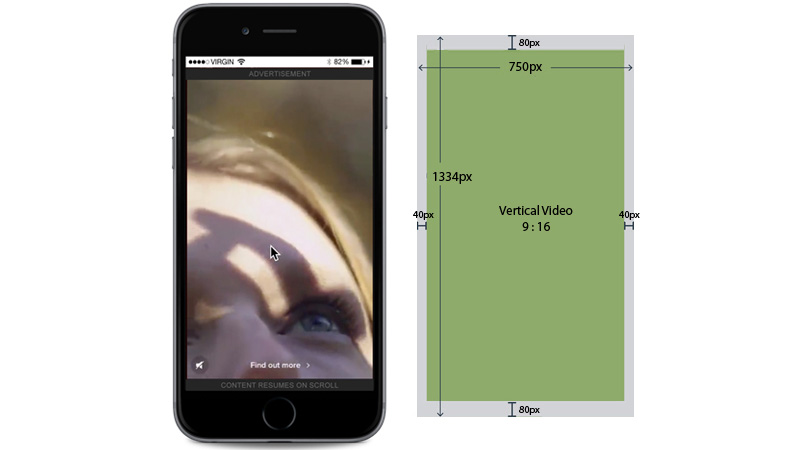 Mobile Scroller | SPH Media
