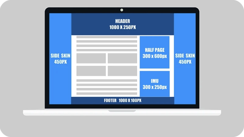 Page Takeover | SPH Media