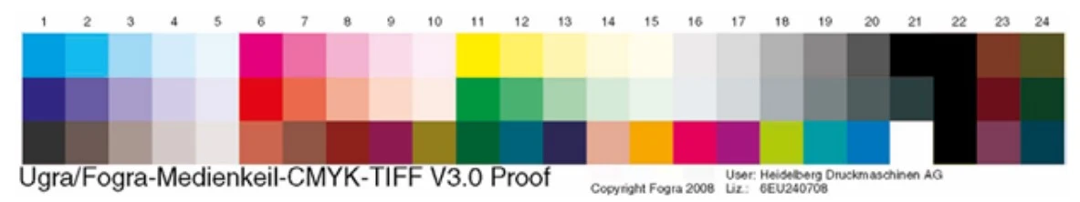 Magazine Half Page | SPH Media