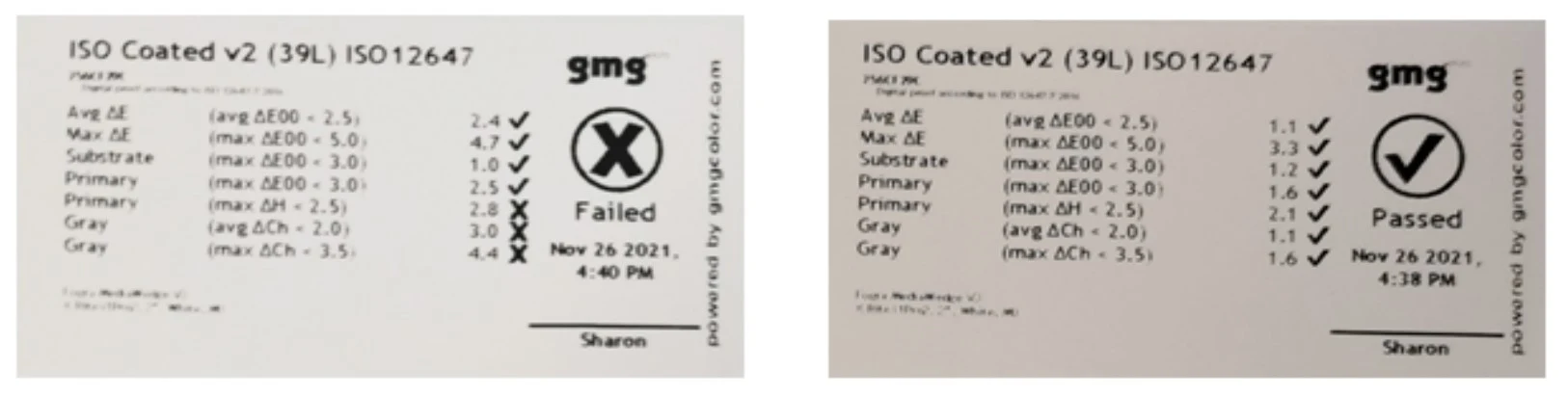 Magazine Double Page Spread | SPH Media