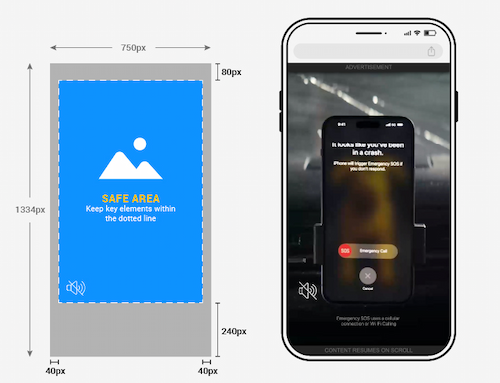 Mobile Scroller | SPH Media
